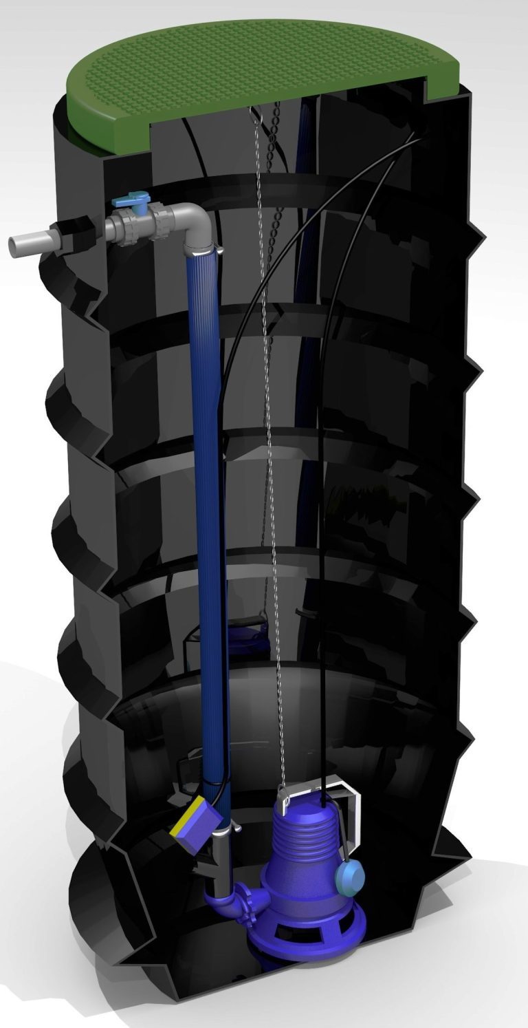 Aquate Residential Pump Stations - Hynds Wastewater